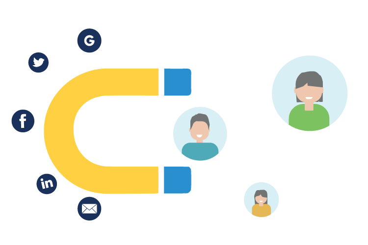 What Is Lead Management System | #1 Lead Processing Software