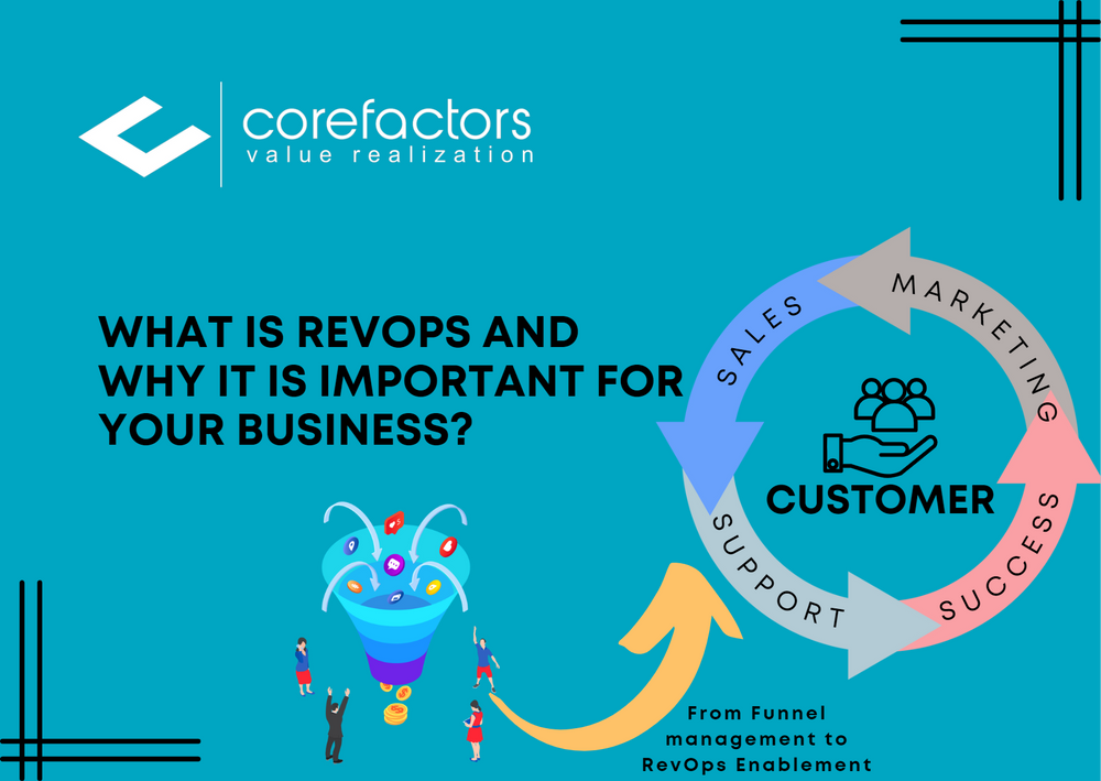 What is RevOps and why it is important for business