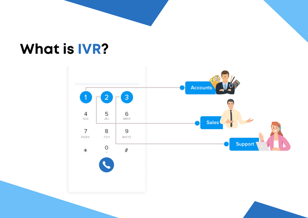 Mastering Engagement: The Essential Guide to IVR Systems Mastering Engagement: The Essential Guide to IVR Systems